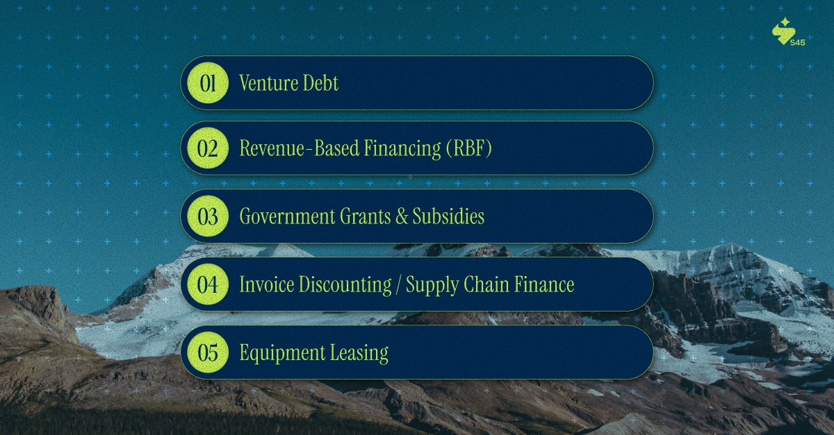 A Guide to Non-Dilutive Funding: Frameworks, Metrics, and Pitfalls | S45